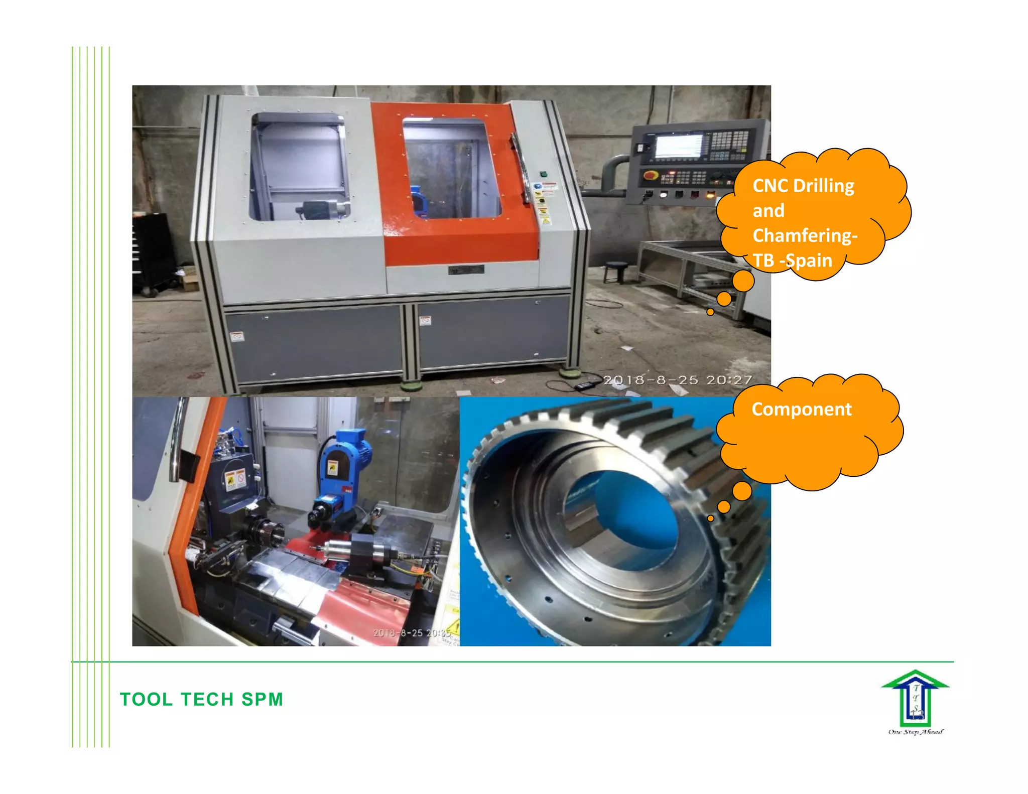 Tts presentation | PPT