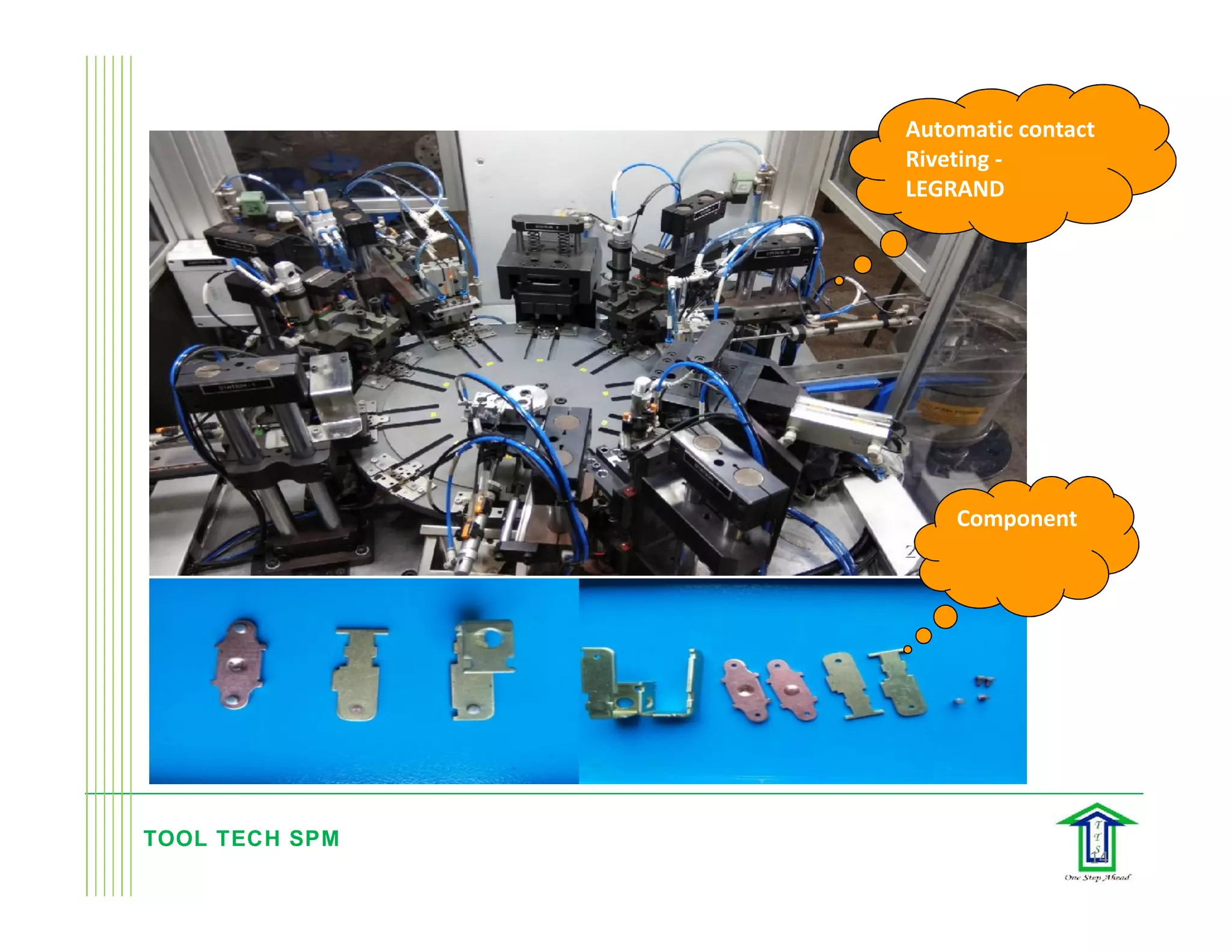 Tts presentation | PPT