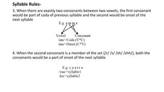 Comparative study of Text-to-Speech Synthesis for Indian Languages by ...