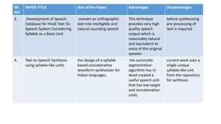 Comparative study of Text-to-Speech Synthesis for Indian Languages by using Syllable Approach | PPT