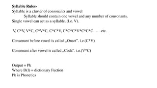 Comparative study of Text-to-Speech Synthesis for Indian Languages by ...