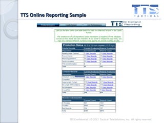 TTS strategic campaign process | PPT