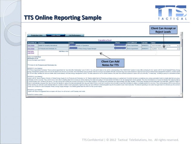 TTS strategic campaign process | PPT