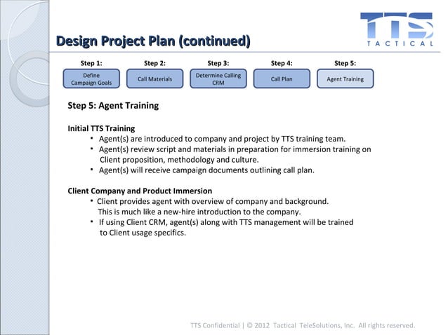 TTS strategic campaign process | PPT