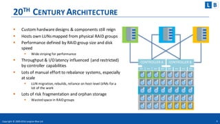 TechTarget Event - Storage Architectures for the Modern Data Centre ...