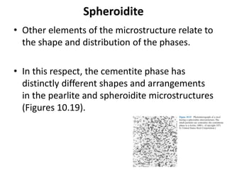 Spheroidite Microstructure