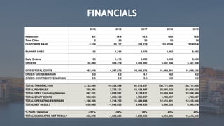 TTT-DECK-2015-11.pdf