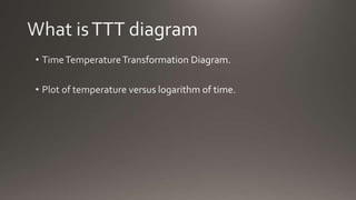 Temperature Time Transformation Diagram (TTT Diagram) | PPTX