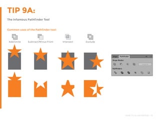 Illustrator Basics | PDF