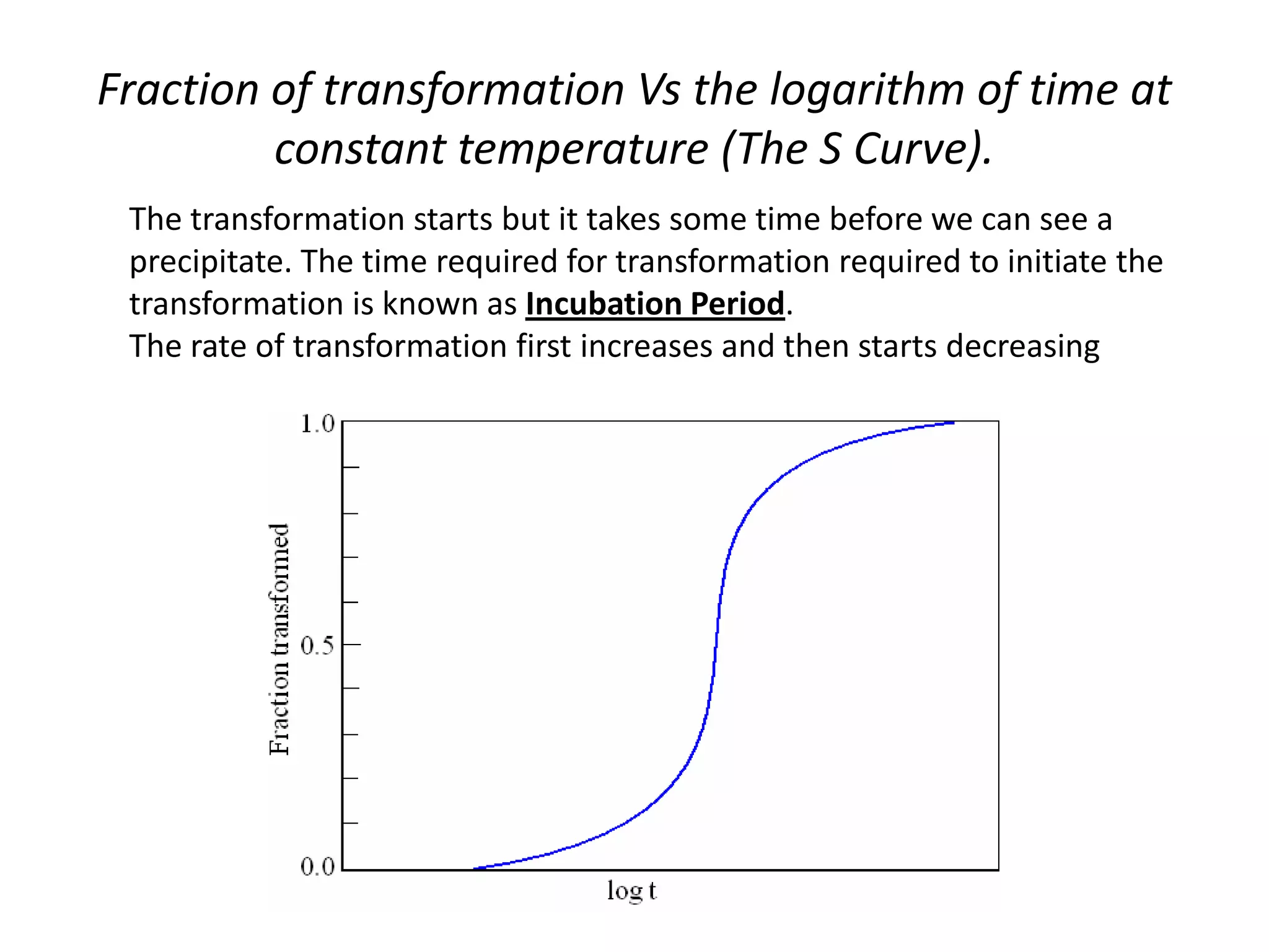 TTT diagram | PPTX | Chemistry | Science