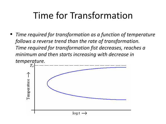 TTT diagram | PPTX | Chemistry | Science