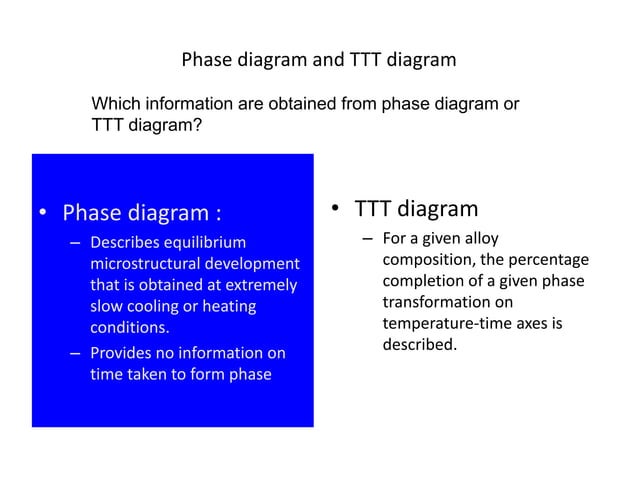 TTT diagram | PPTX | Chemistry | Science
