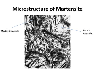 Ttt diagram for eutectoid steel(bainite, spherodite, martensite) | PPTX