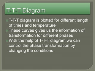 TTT diagram of eutectoid steel and martensitic transformation | PPTX