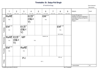 TT Teacher with Load August to Dec 2021.pdf