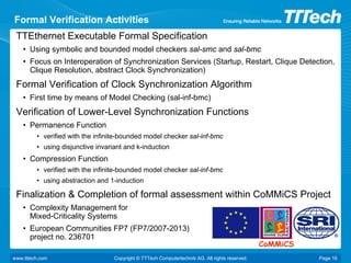 Time Triggered Ethernet - Overview | PDF