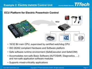 TTTech automotive-overview | PPT