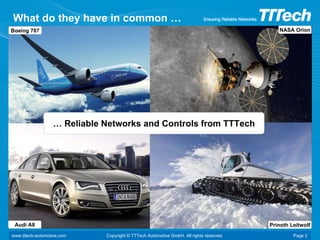 TTTech automotive-overview | PPT