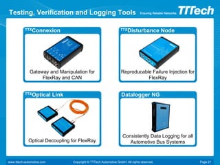 TTTech automotive-overview | PDF