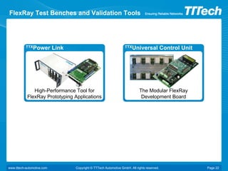 TTTech automotive-overview | PPT