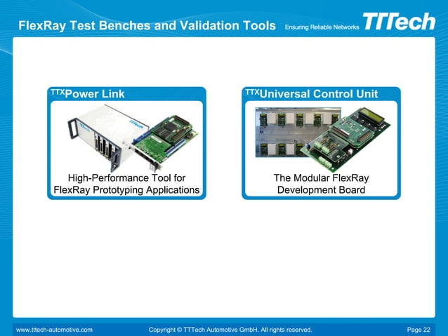 TTTech automotive-overview | PPT
