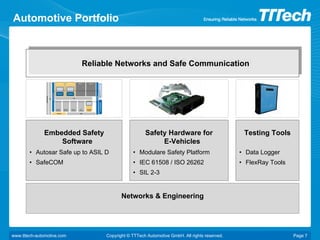 TTTech automotive-overview | PPT