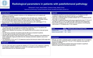 Radiological parameters in patients with patellofemoral pathology | PPT