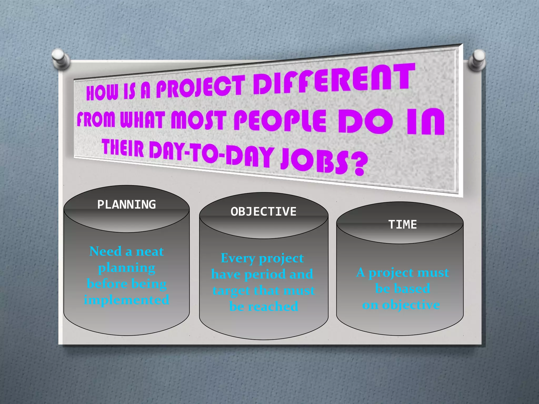 Ttth3843 multimedia project management | PPT