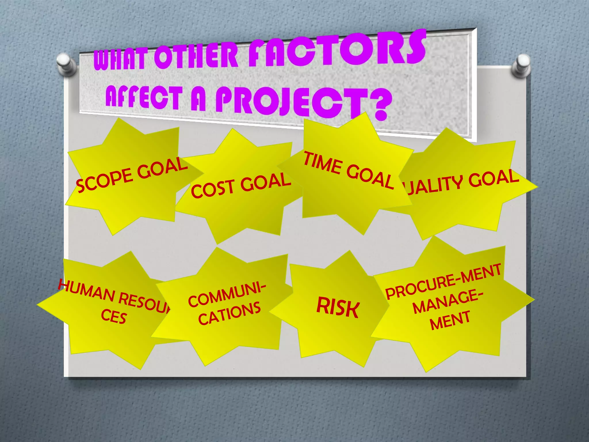 Ttth3843 multimedia project management | PPT