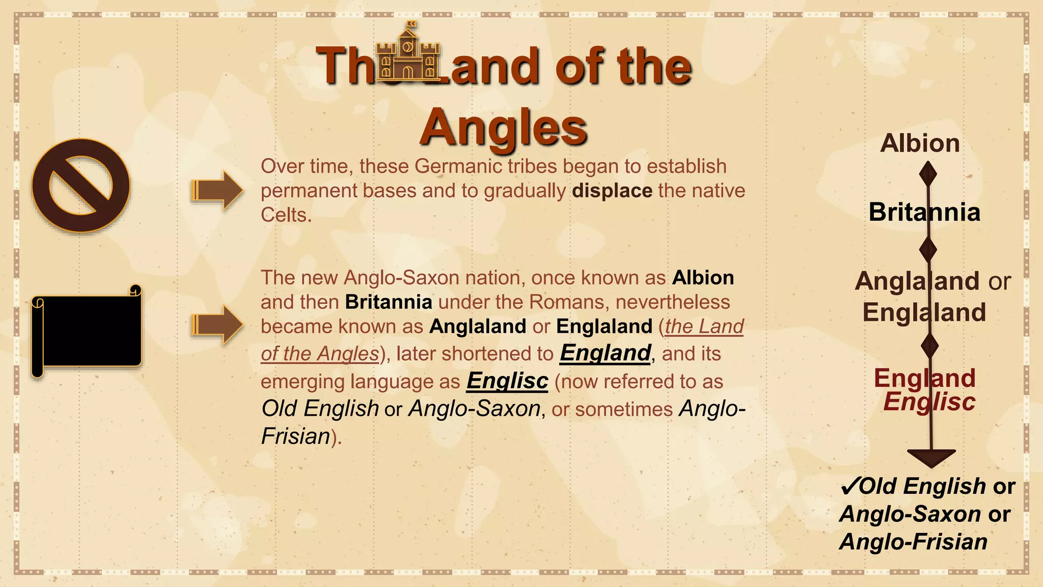 The origin of the Old English language.pptx