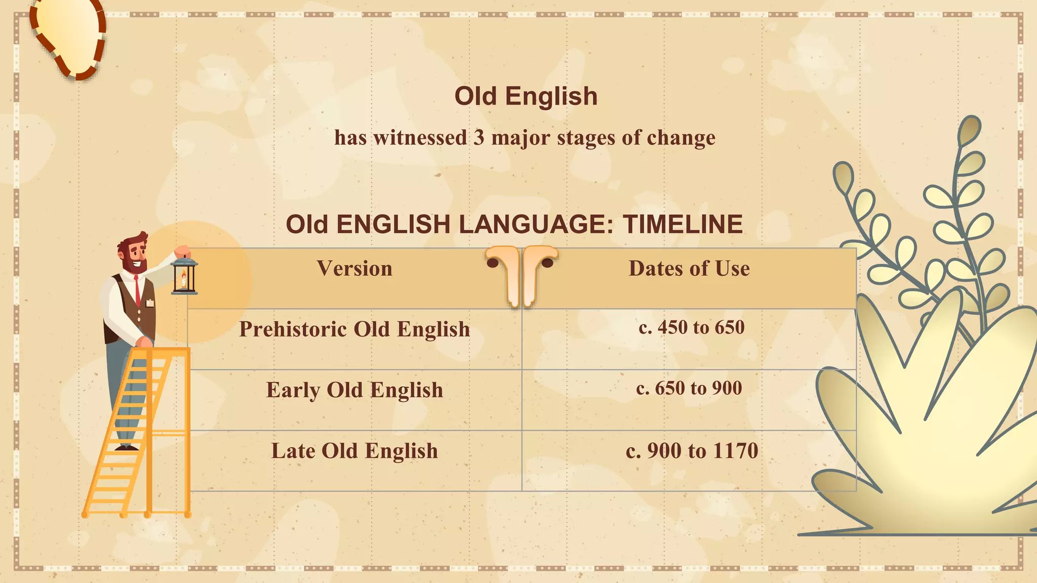 The origin of the Old English language.pptx