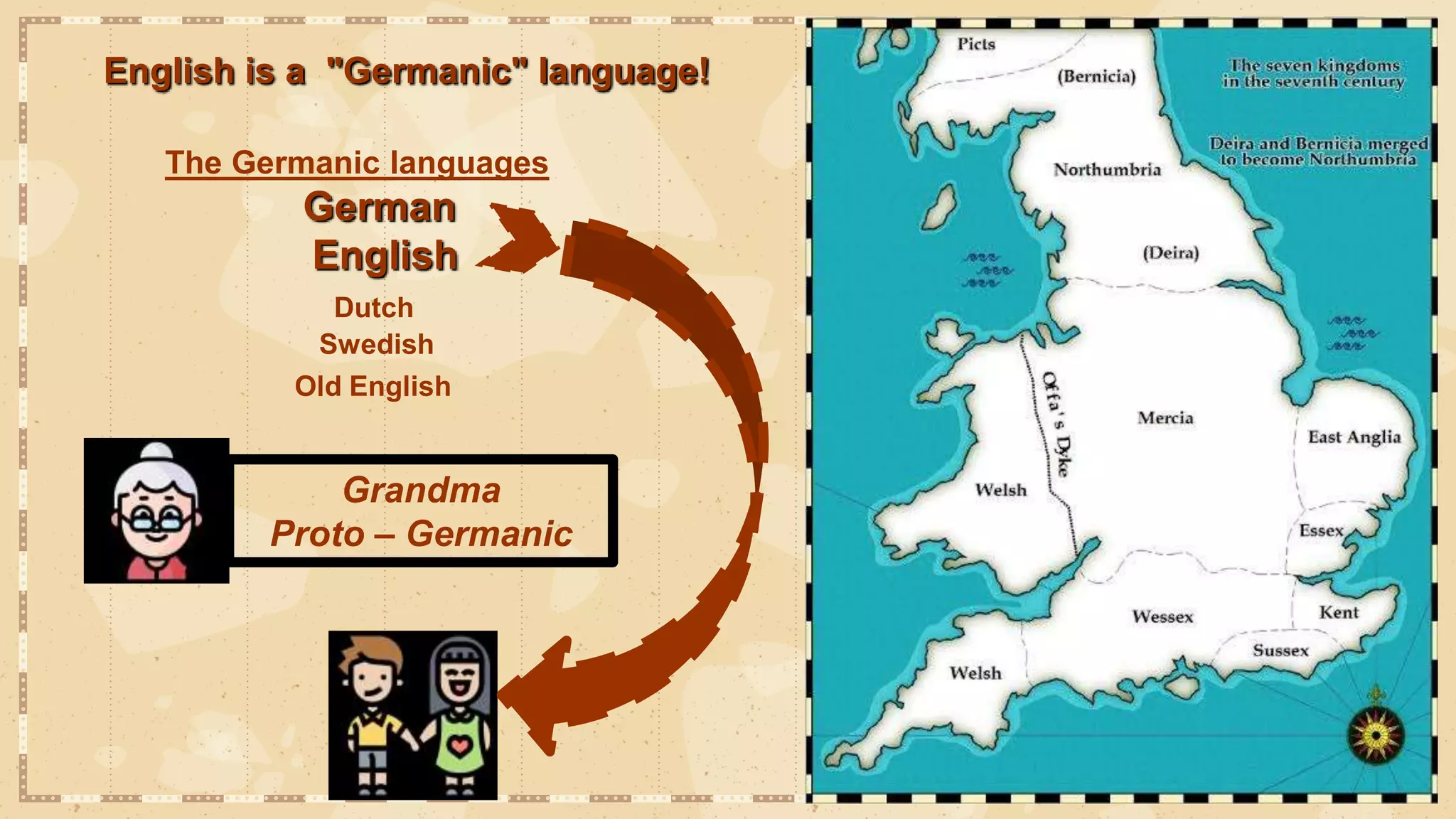 The origin of the Old English language.pptx