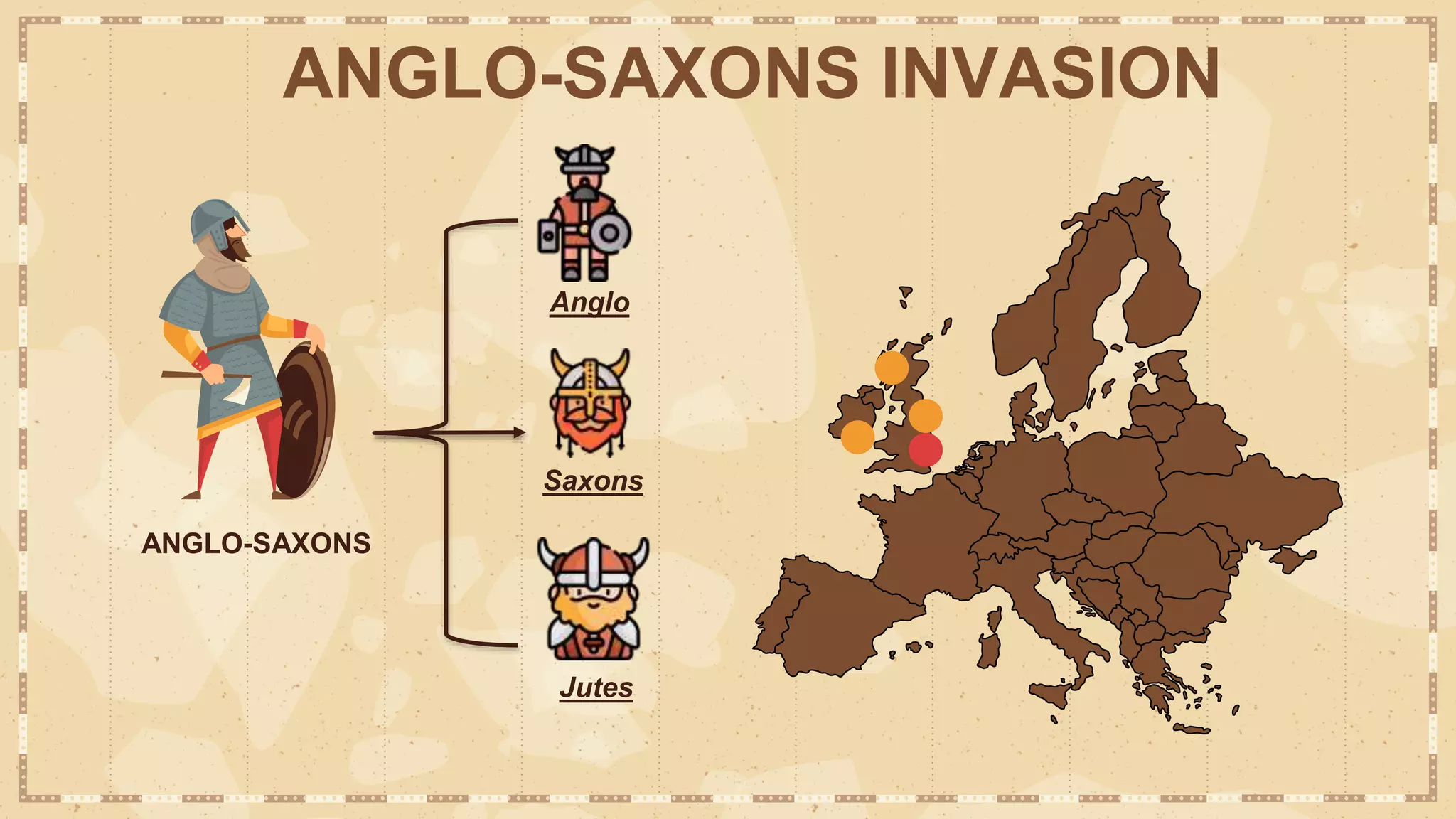 The origin of the Old English language.pptx