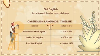 The origin of the Old English language.pptx