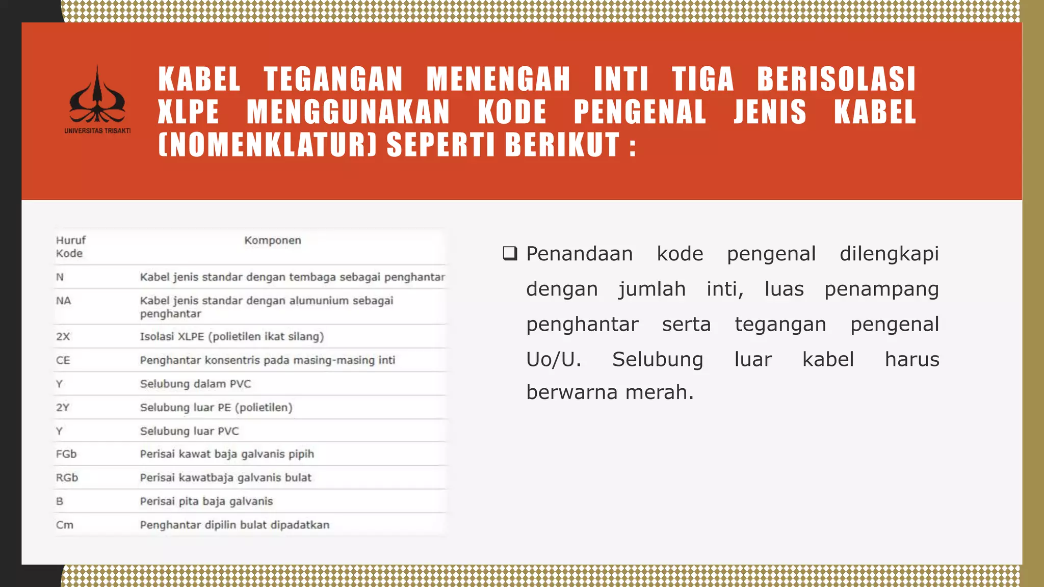 KABEL TEGANGAN LISTRIK | PPTX