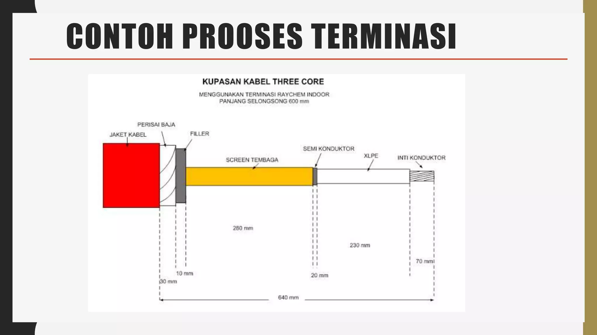 KABEL TEGANGAN LISTRIK | PPTX