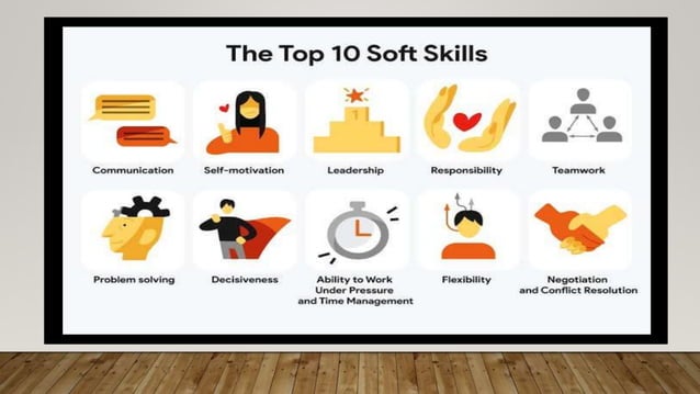 TTT Presentation (Soft Skills).pptx
