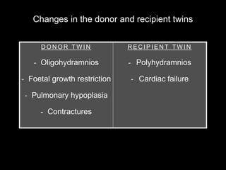 Twin to twin transfusion syndrome | PPTX