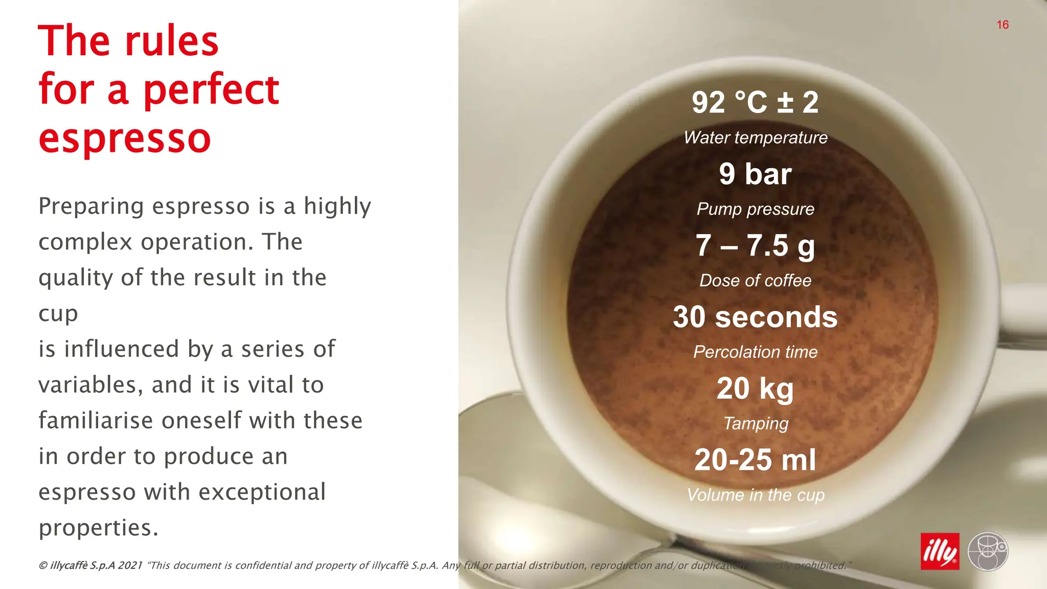 TTT slide Presentation. Kursus asas barista | PPTX