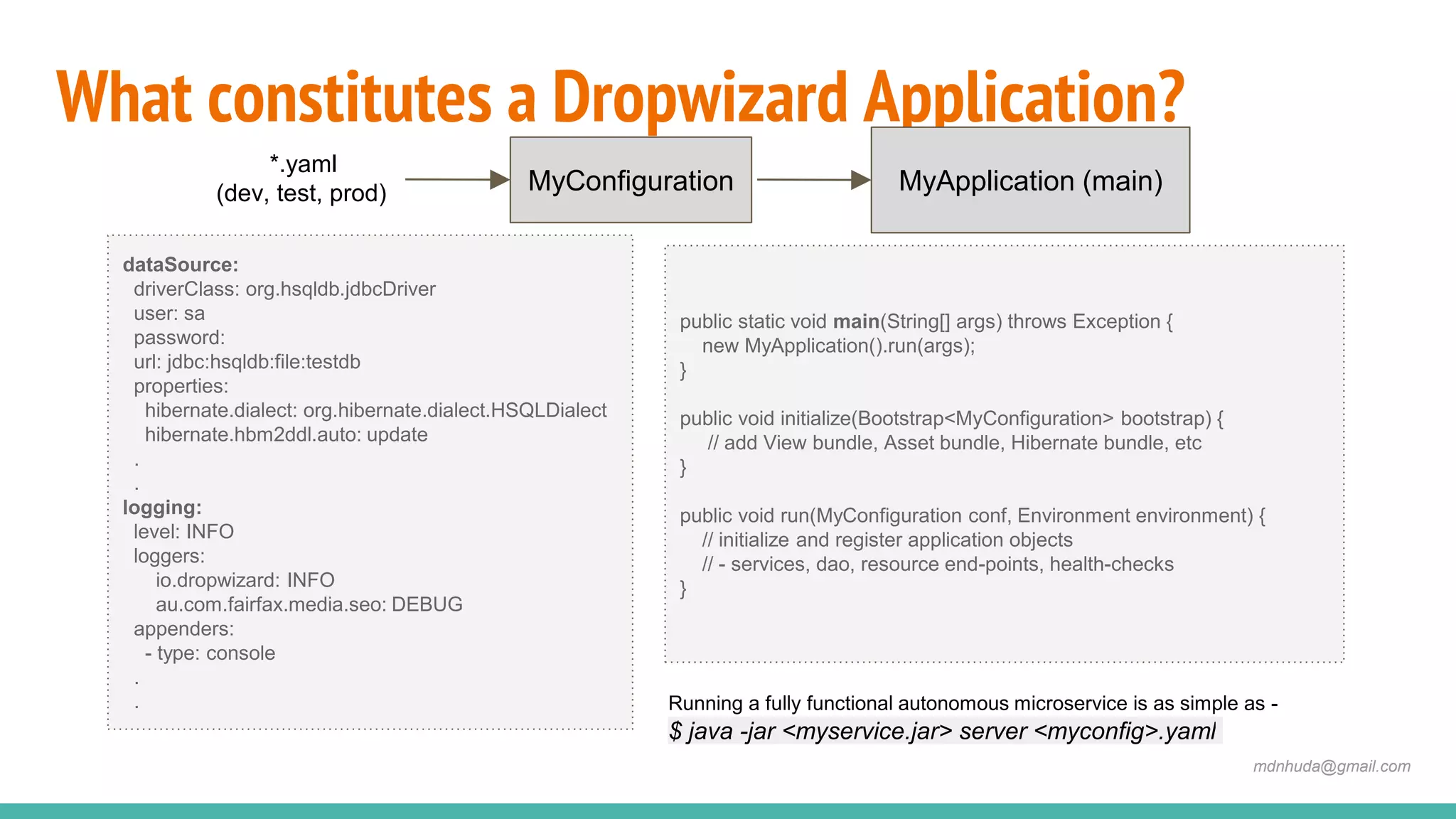 Microservices/dropwizard | PPTX | Cloud Computing | Internet