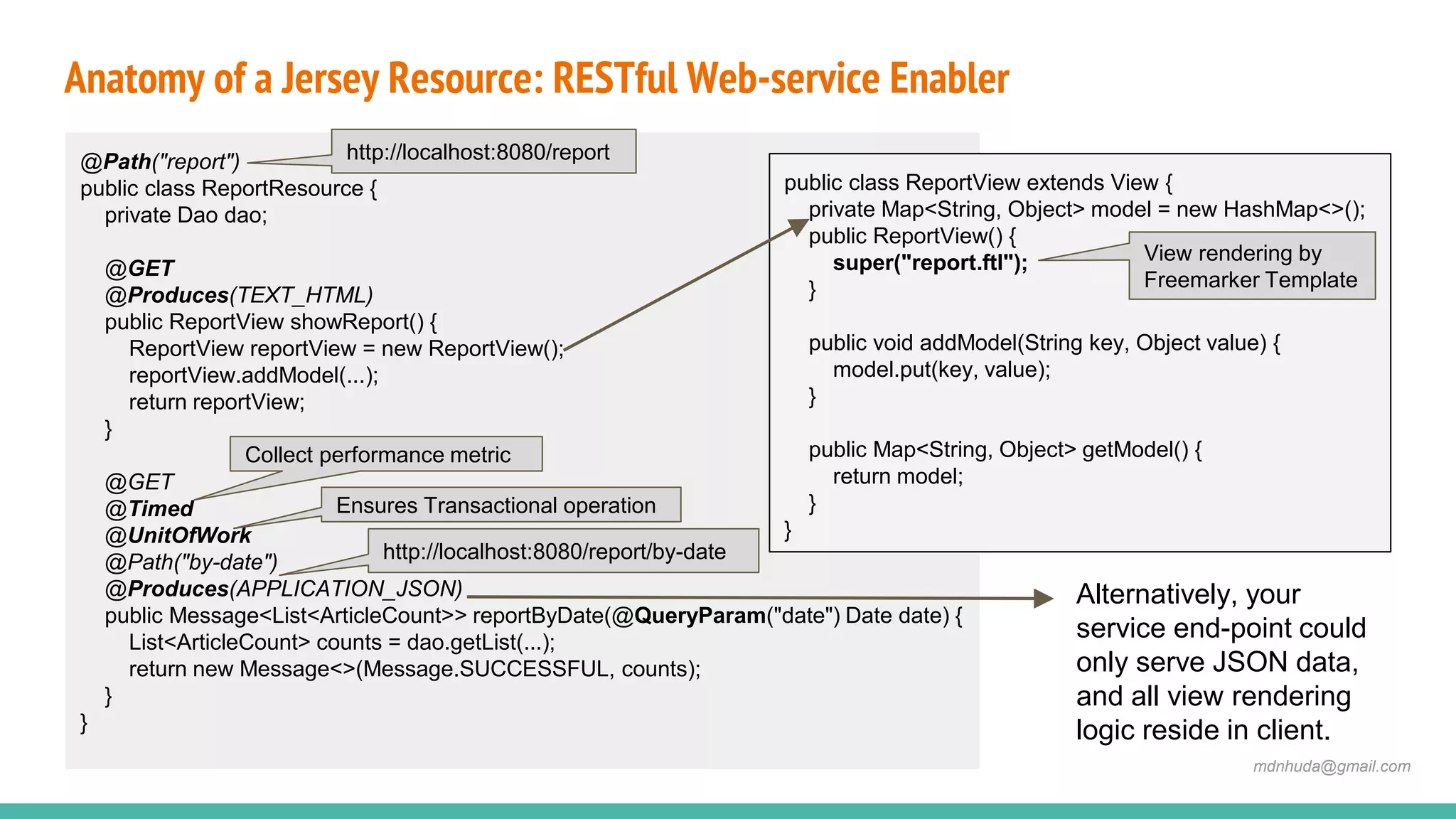 Microservices/dropwizard | PPTX | Cloud Computing | Internet
