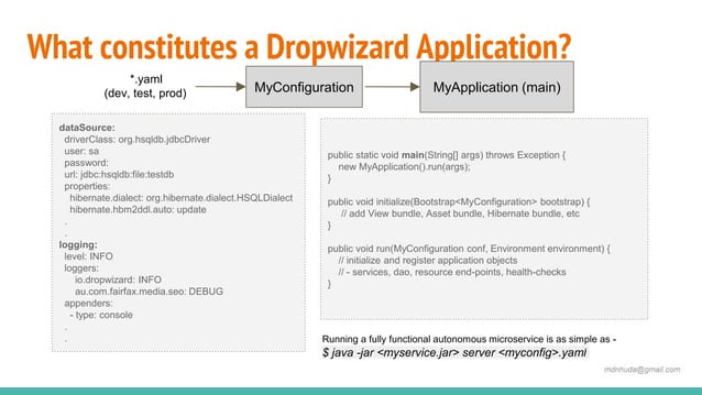 Microservices/dropwizard | PPTX | Cloud Computing | Internet