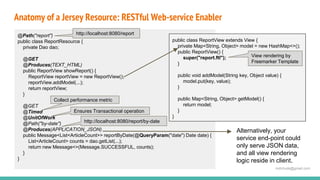 Microservices/dropwizard | PPTX | Cloud Computing | Internet