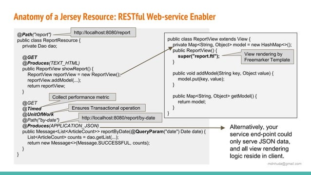 Microservices/dropwizard | PPTX | Cloud Computing | Internet
