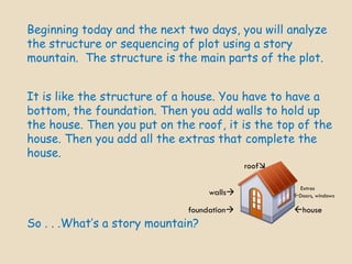 Plot 4th grade | PPTX
