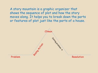 Plot 4th grade | PPT