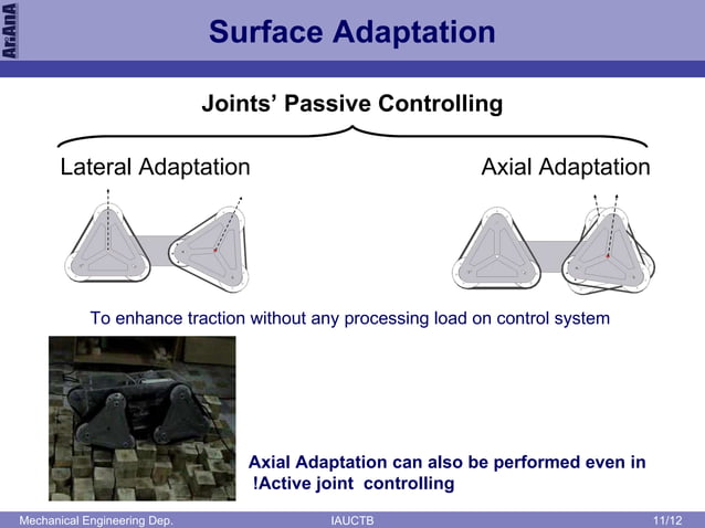 Triangular Tracked Wheel locomotion mechanism | PPT | Track and Field ...