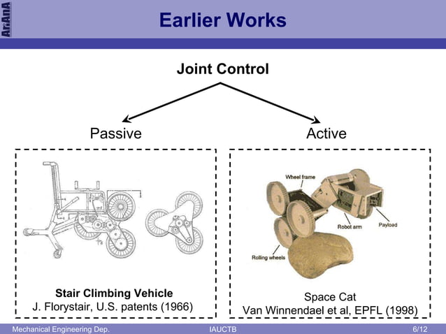 Triangular Tracked Wheel locomotion mechanism | PPT | Track and Field ...