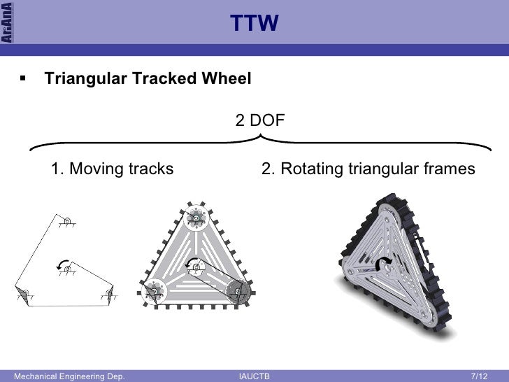Triangular Tracked Wheel locomotion mechanism
