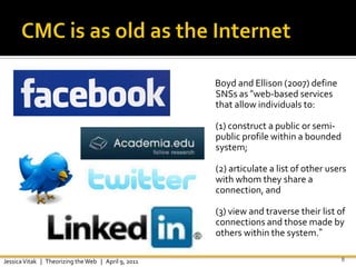 Theorizing the Future of Computer-Mediated Communication: The Changing ...